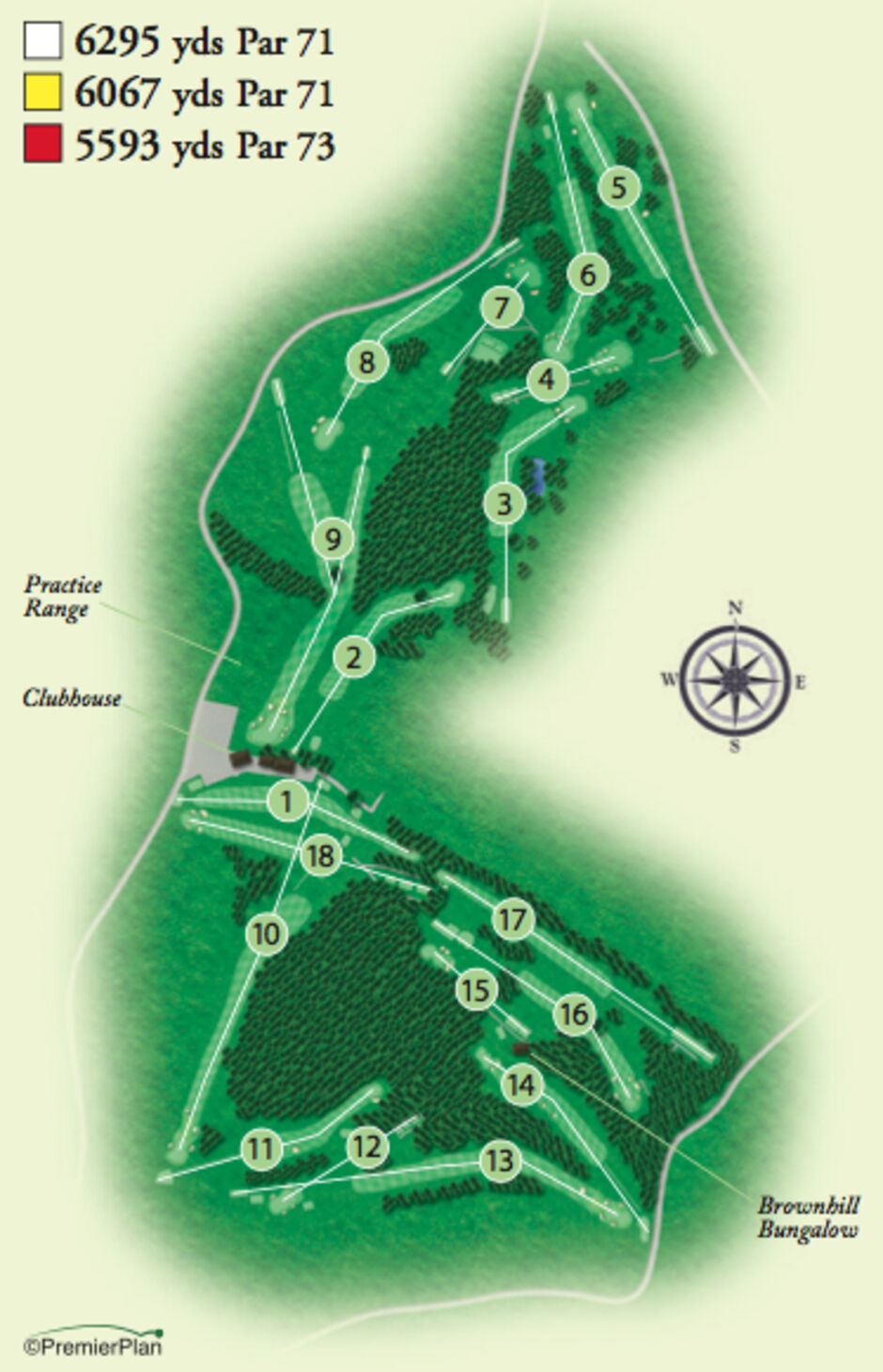 Course Layout